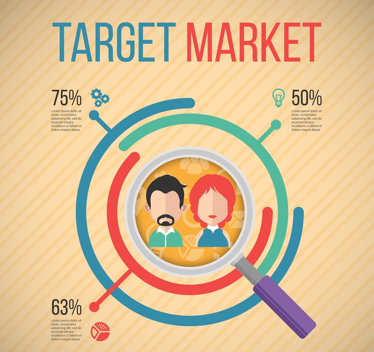 Identifying the Target Market: The Key to Business Success - Blog Rina Job